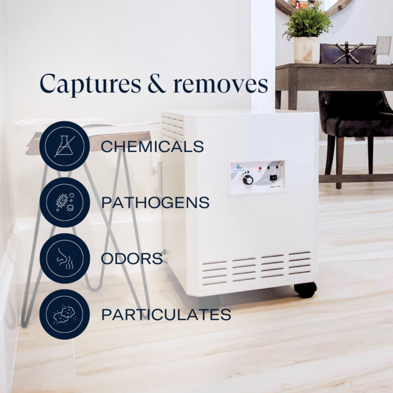 EnviroKlenz Air System Plus w/4 Free Filters - EnviroKlenz