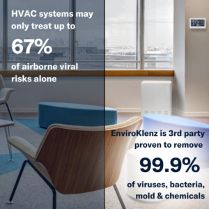 Business - EnviroKlenz