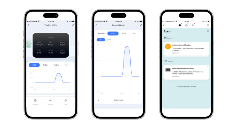 EnviroKlenz SMART IAQ Monitor - EnviroKlenz