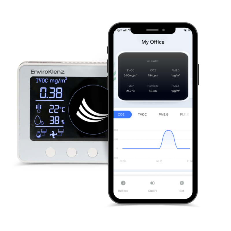 EnviroKlenz SMART IAQ Monitor - EnviroKlenz