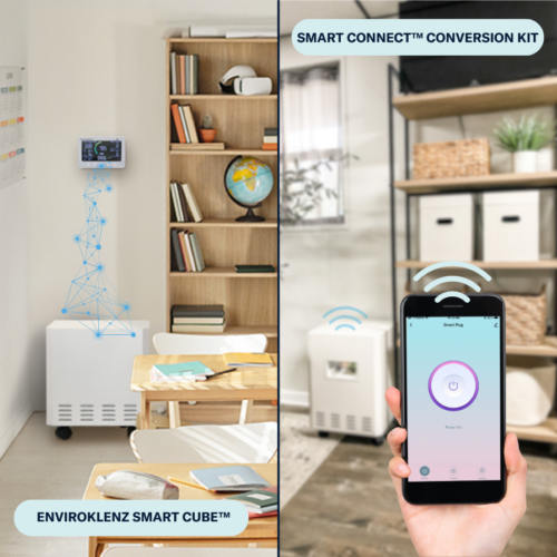 EnviroKlenz SMART IAQ Monitor - EnviroKlenz