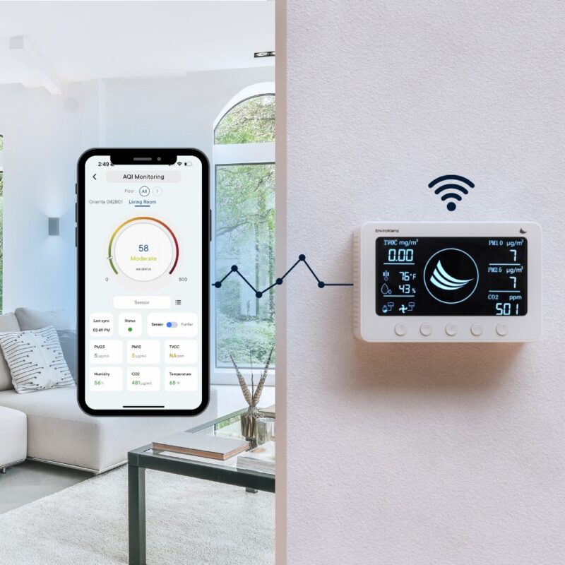 EnviroKlenz SMART IAQ Monitor - EnviroKlenz