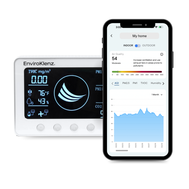 EnviroKlenz SMART IAQ Monitor - EnviroKlenz