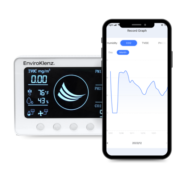 EnviroKlenz SMART IAQ Monitor - EnviroKlenz