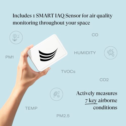 SMART Air Bundle - w/Air System Plus & IAQ Sensor - EnviroKlenz